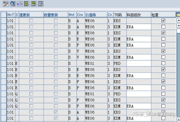 SAP 移动类型基础介绍 - 知乎