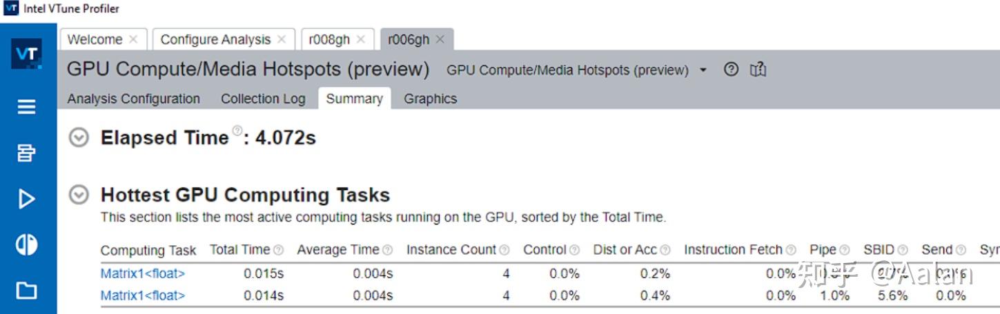 如何学习使用intel vtune ,arm streamline等性能分析工具？ - 知乎