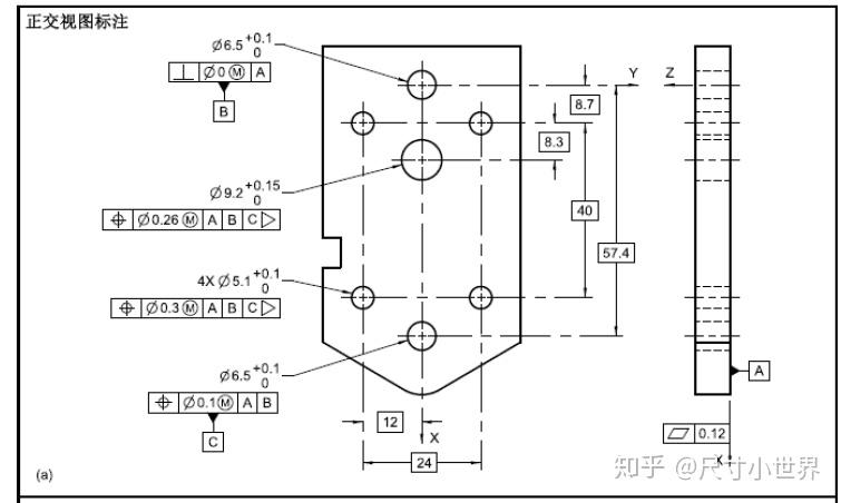 RFS原则实际中怎么运用，详解和应用来了 - 知乎