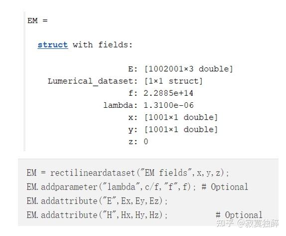Lumerical的自定义光源 - 知乎