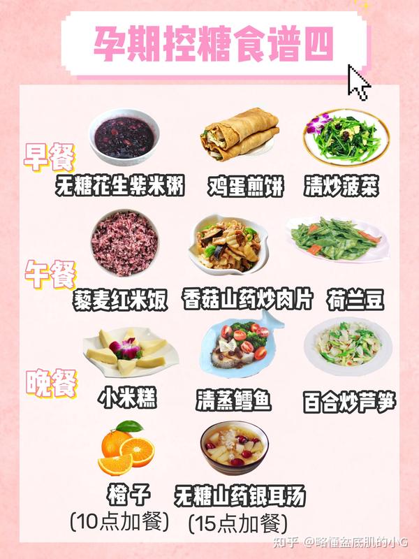 孕期控糖食谱,长胎不长肉,满满的干货 知乎
