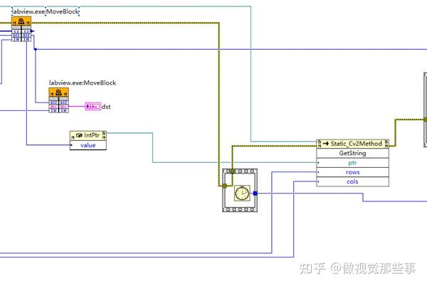Labview NiVision Image转C# OpencvSharp Mat的速度优化 - 知乎