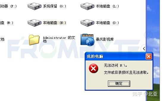 【北亚数据恢复】硬盘坏道故障如何恢复数据? 知乎