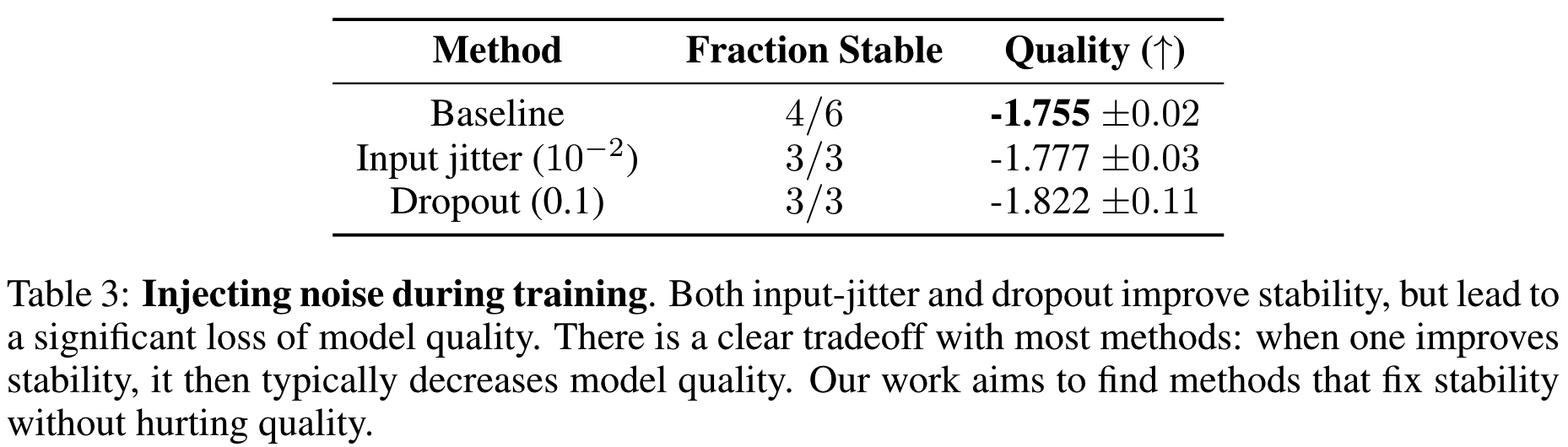 MoE模型的前世今生 - 知乎