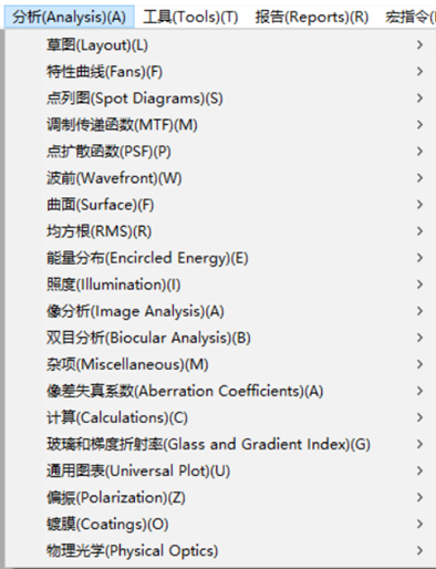 ZEMAX软件使用入门 - 知乎