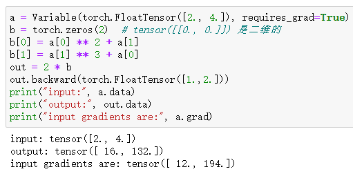 PyTorch—backward() - 知乎