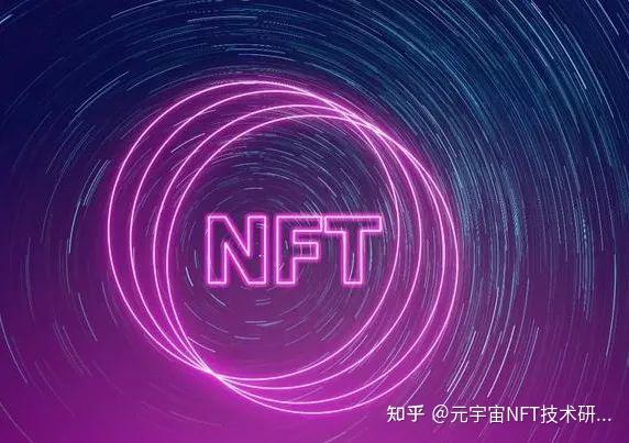 NFT商城系统介绍|NFT模式系统源码搭建 - 知乎