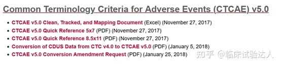 经常听到负责肿瘤项目的小伙伴提到的CTCAE到底是什么东西？ - 知乎