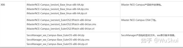 华为iMaster NCE-Campus实验搭建 - 知乎