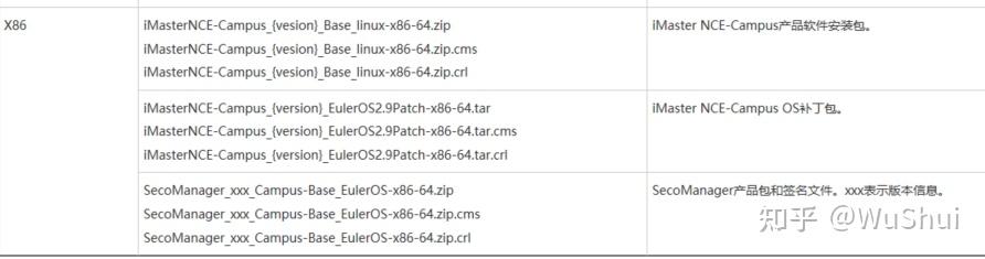 华为iMaster NCE-Campus实验搭建 - 知乎