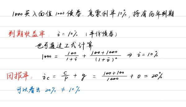 关于“持有期等于到期时间的债券的回报率等于初始到期收益率”的个人理解 知乎