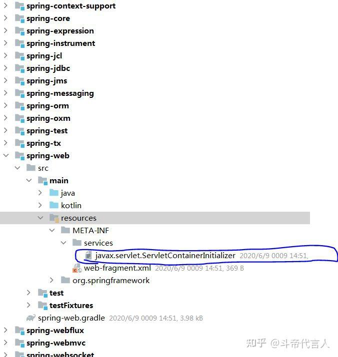 Springmvc零配置的揭秘 知乎