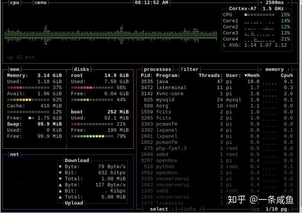 Linux下安装bashtop 知乎