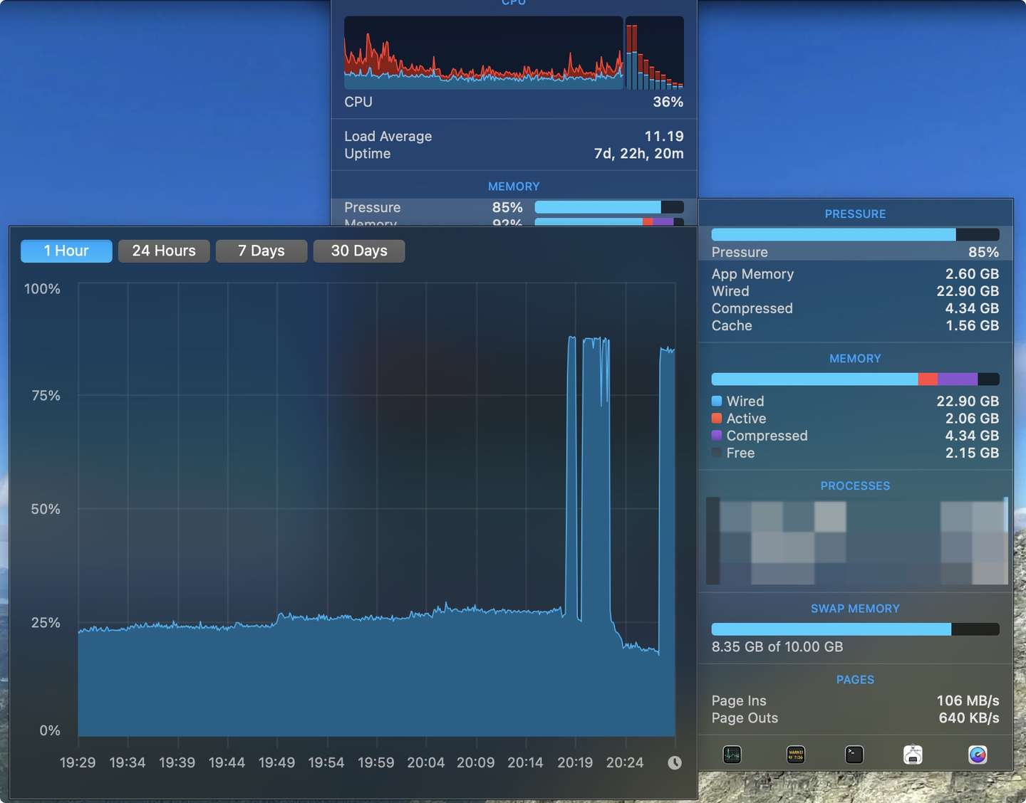 Mac本地部署Deepseek R1：应该选M1 Max还是M4？看完这篇不纠结！ - 知乎