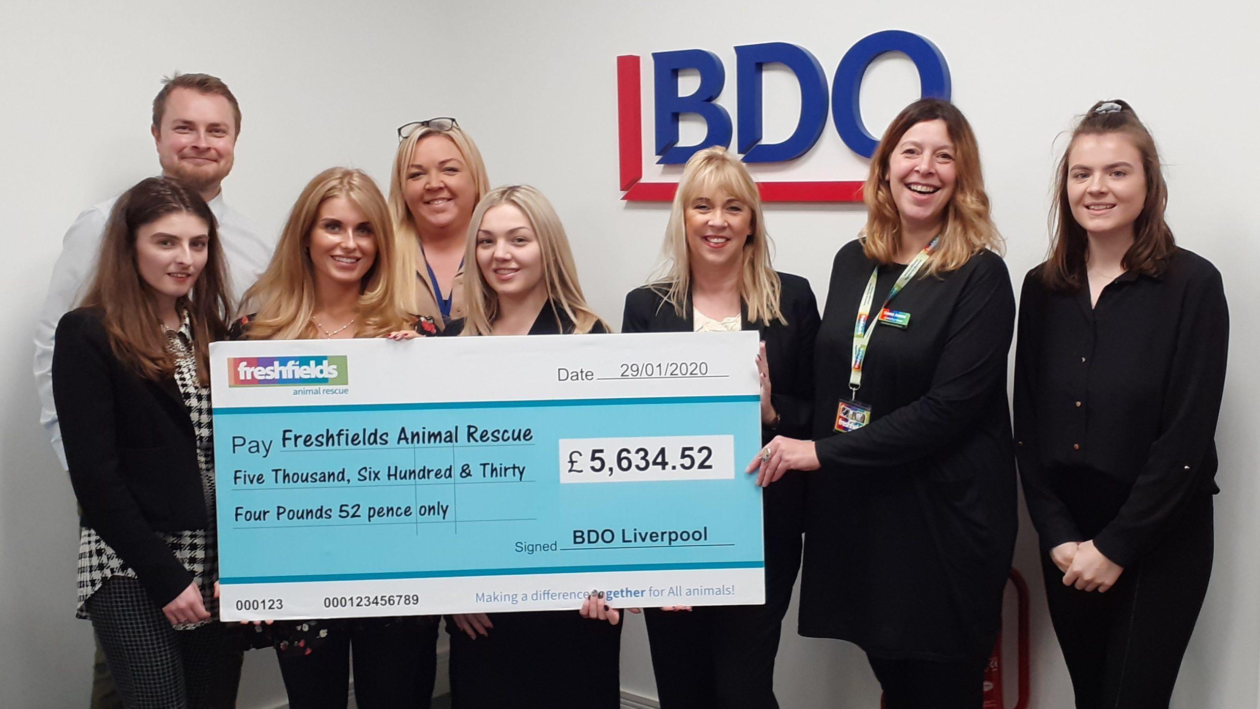 2022 BDO立信 德豪 HiPo-i Assessment - 知乎