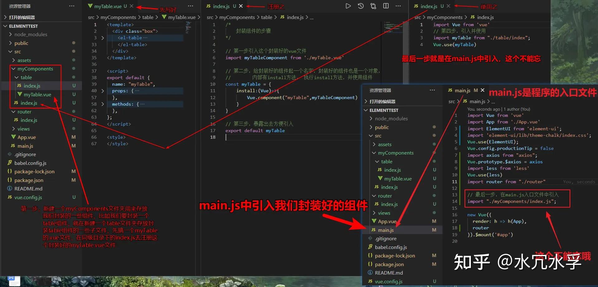 Vue的组件化的理解之单独拆分的组件and组件的封装（以el Table表格组件的二次封装举例） 知乎