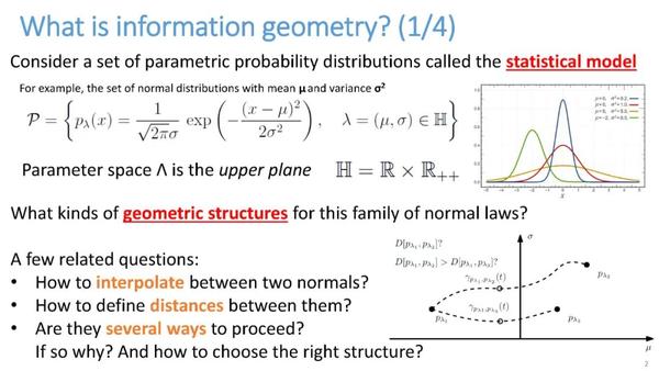 什么是信息几何？索尼Frank NIELSEN研究员最新《信息几何导论》讲解，附45页ppt与视频 - 知乎