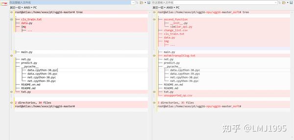 [S6] PyTorch on AICC：昇腾+PyTorch的美妙结合 - 知乎