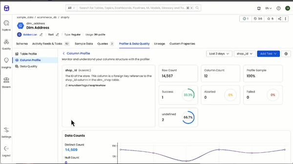 一文带您了解OpenMetadata:元数据管理/数据管理/数据治理的利器 - 知乎