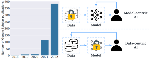 Segment Anything 分割一切 - 知乎