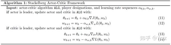 论文分享：Stackelberg Actor-Critic: Game-Theoretic Reinforcement Learning Algorithms - 知乎