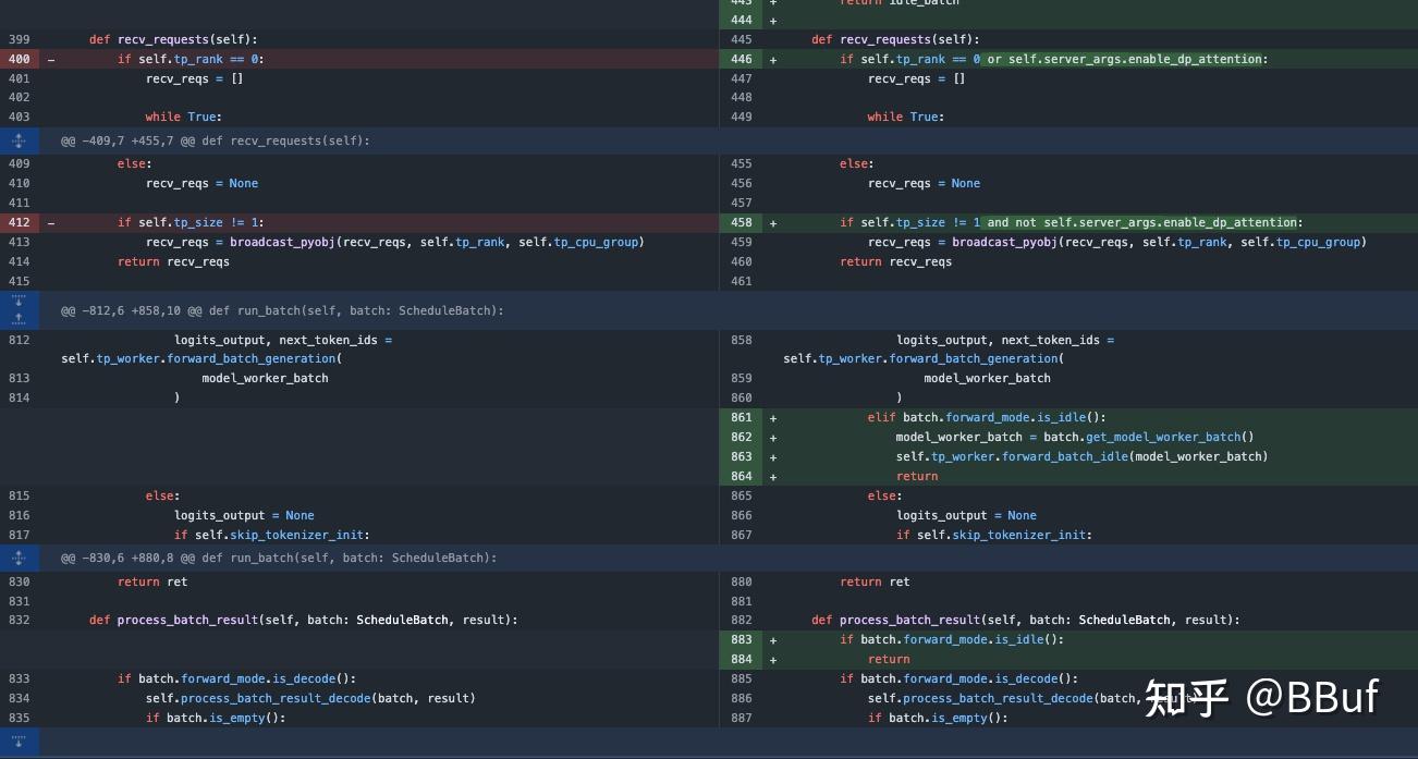 SGLang DP MLA 特性解读 - 知乎