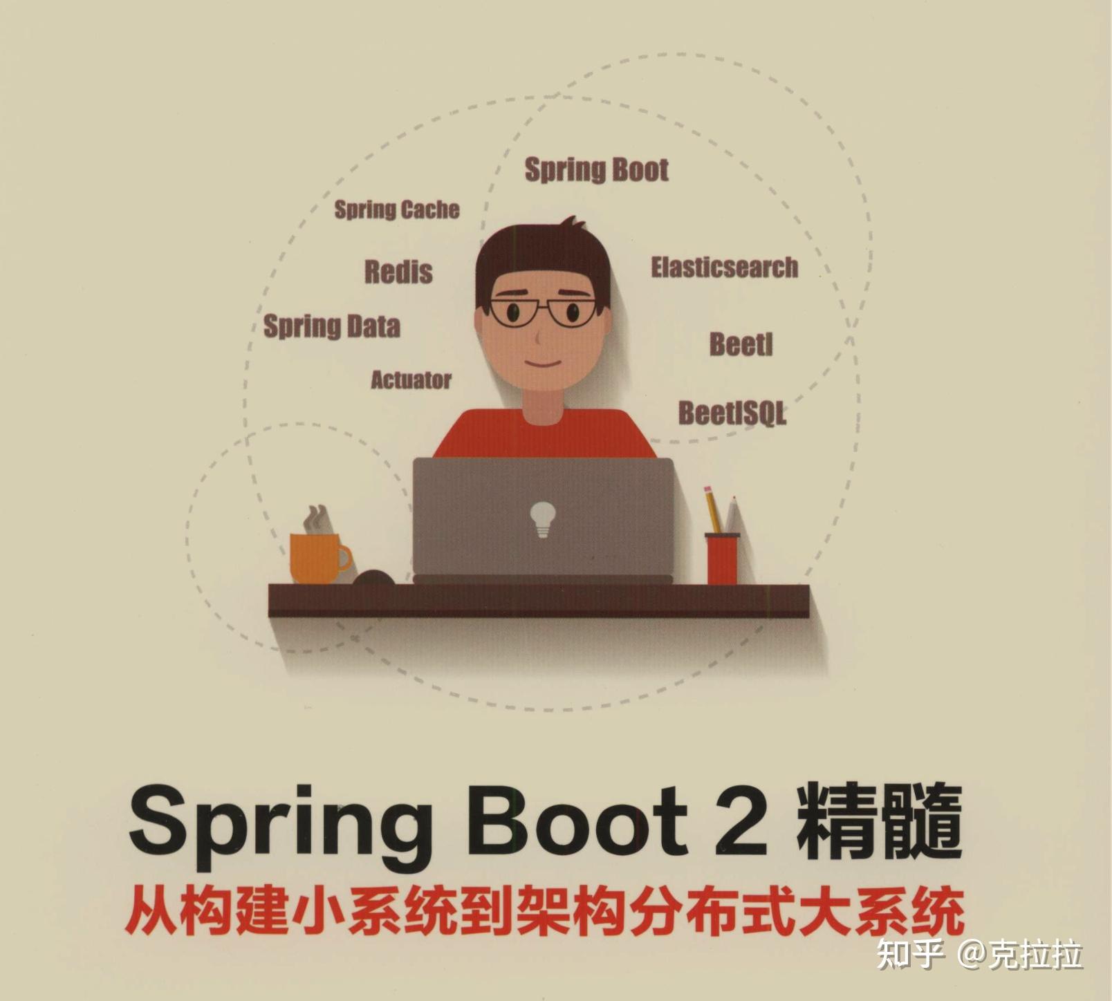 GitHub经典教材！阿里P8的这份SpringBoot精髓到底厉害在哪里？ - 知乎