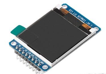 SPI-1.44TFT彩屏显示驱动库重点API分析 - 知乎