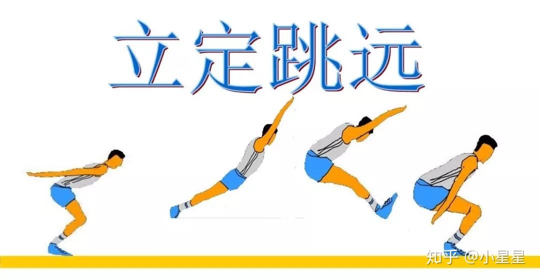 【干货】中考体育立定跳远最全满分攻略! 知乎