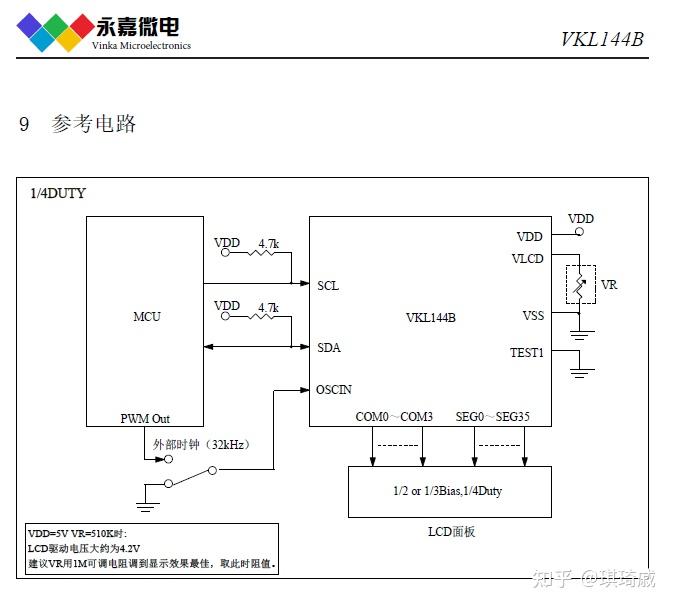 VKL144B QFN48L低功耗段码屏驱动/LCD显示驱动芯片/可支持最大36x4的LCD屏 - 知乎