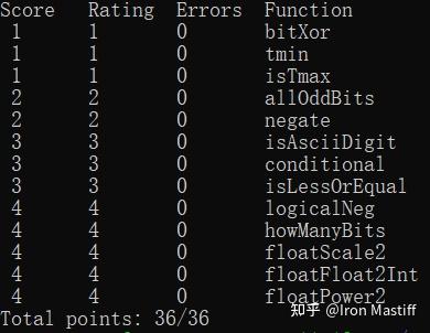 CSAPP Data Lab 详解（欢迎补充与改善） - 知乎
