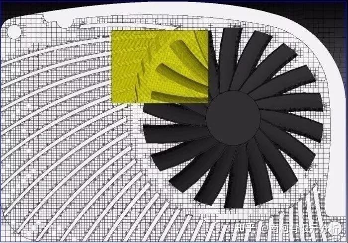 ANSYS Icepak网格划分介绍 - 知乎