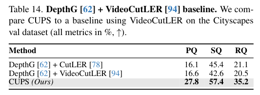 【2025年4月3日】 论文 - 知乎