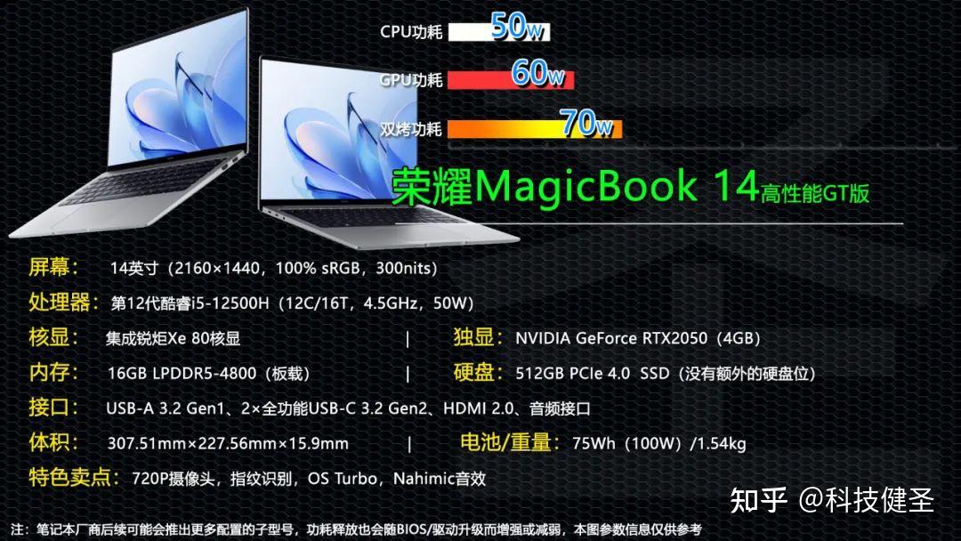 5000元出头的RTX 2050独显小钢炮！荣耀MagicBook 14 GT版靠谱吗？ - 知乎