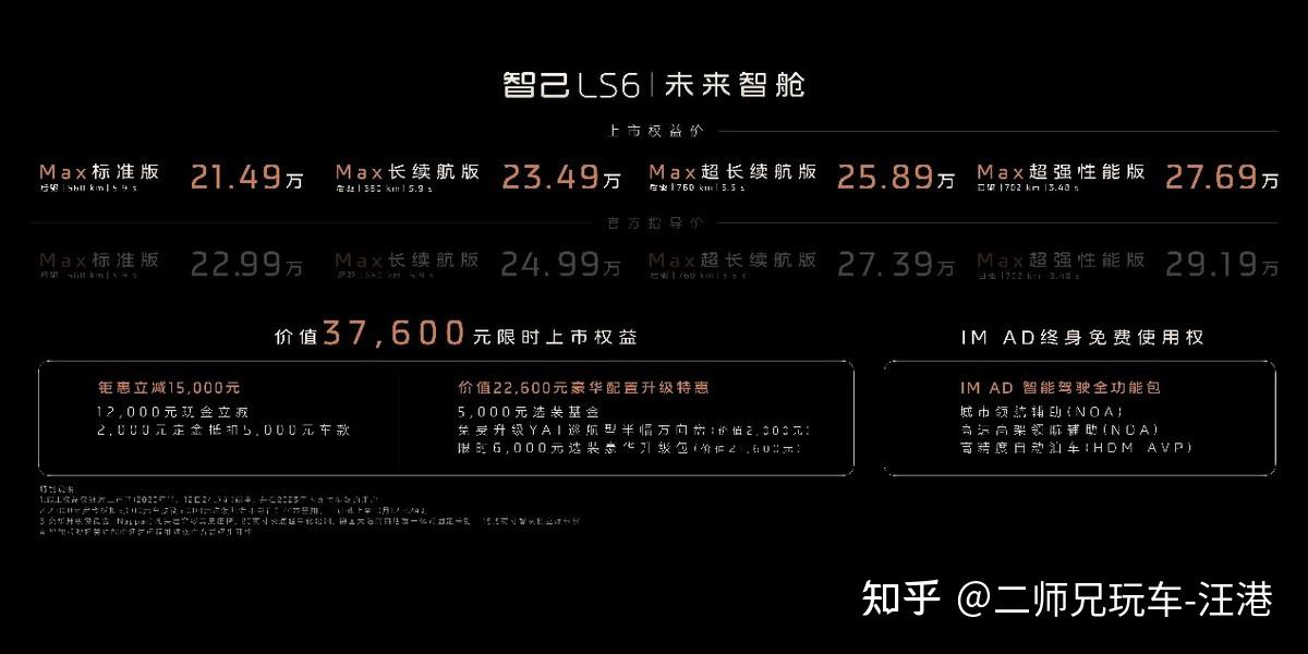 5个灵魂拷问聊透22.99万起的智己LS6，这“两把刷子”真的够硬？ - 知乎