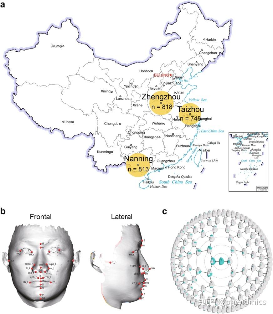 Phenomics | Phenomics期刊2024年第一期文章合集 - 知乎