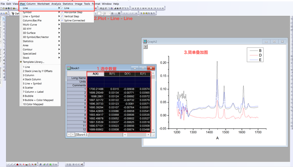 Origin第四期：多线图（Multi-Curve）绘制一 - 知乎