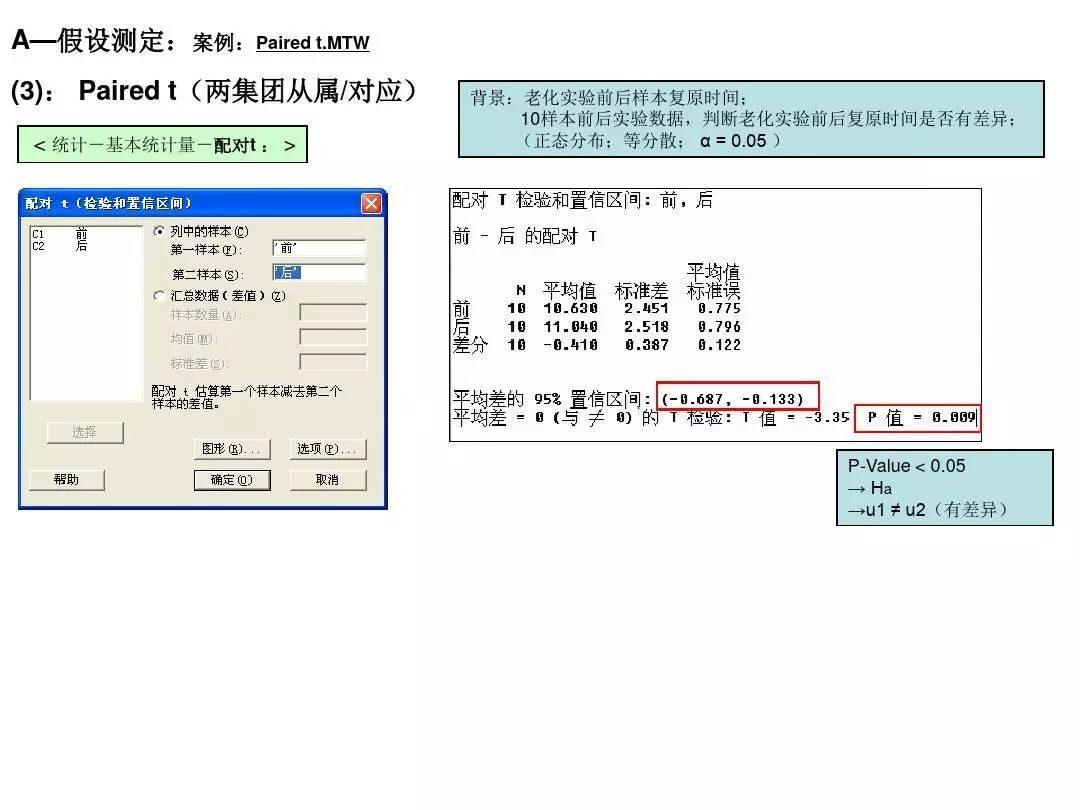 如何用Minitab做MSA？超级实用的详细案例来啦！ - 知乎