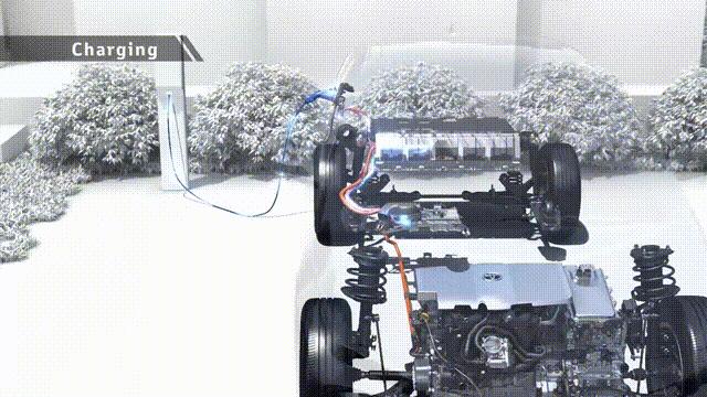 48V, HEV, PHEV这些概念到底是啥？一文全搞懂 - 知乎