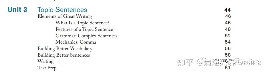 神级教材《Great Writing》免费分享！KET PET轻松过和英语写作难题说再见 - 知乎