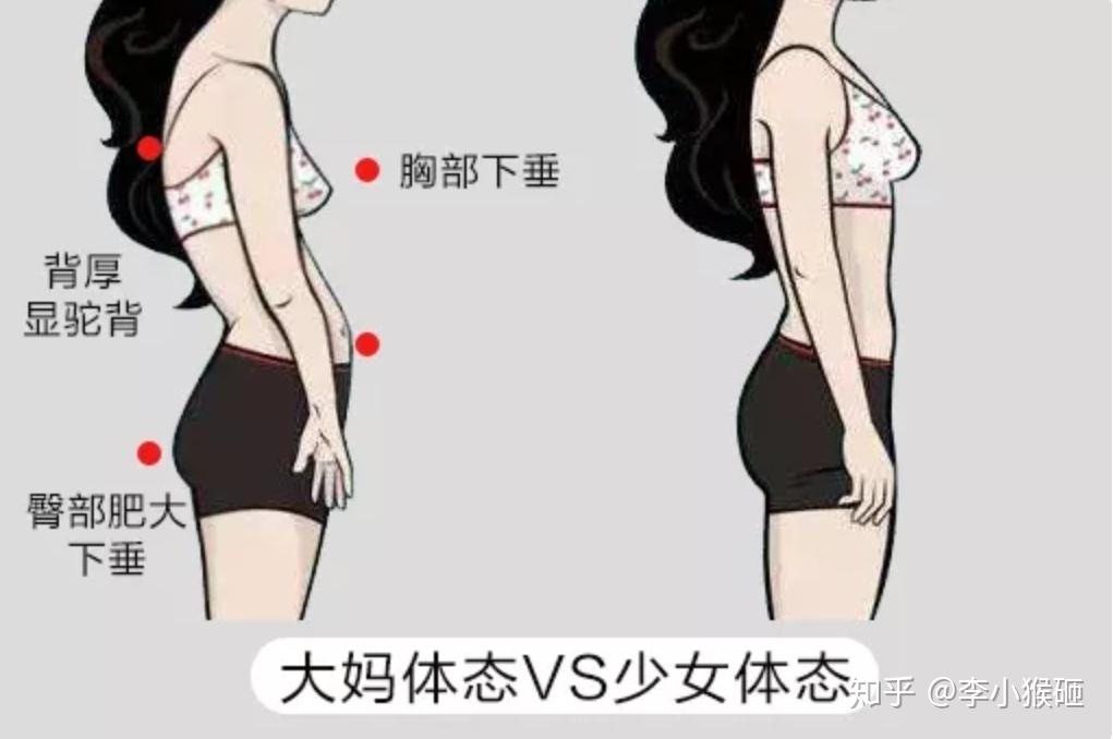 如何从根本上提升气质？ - 知乎