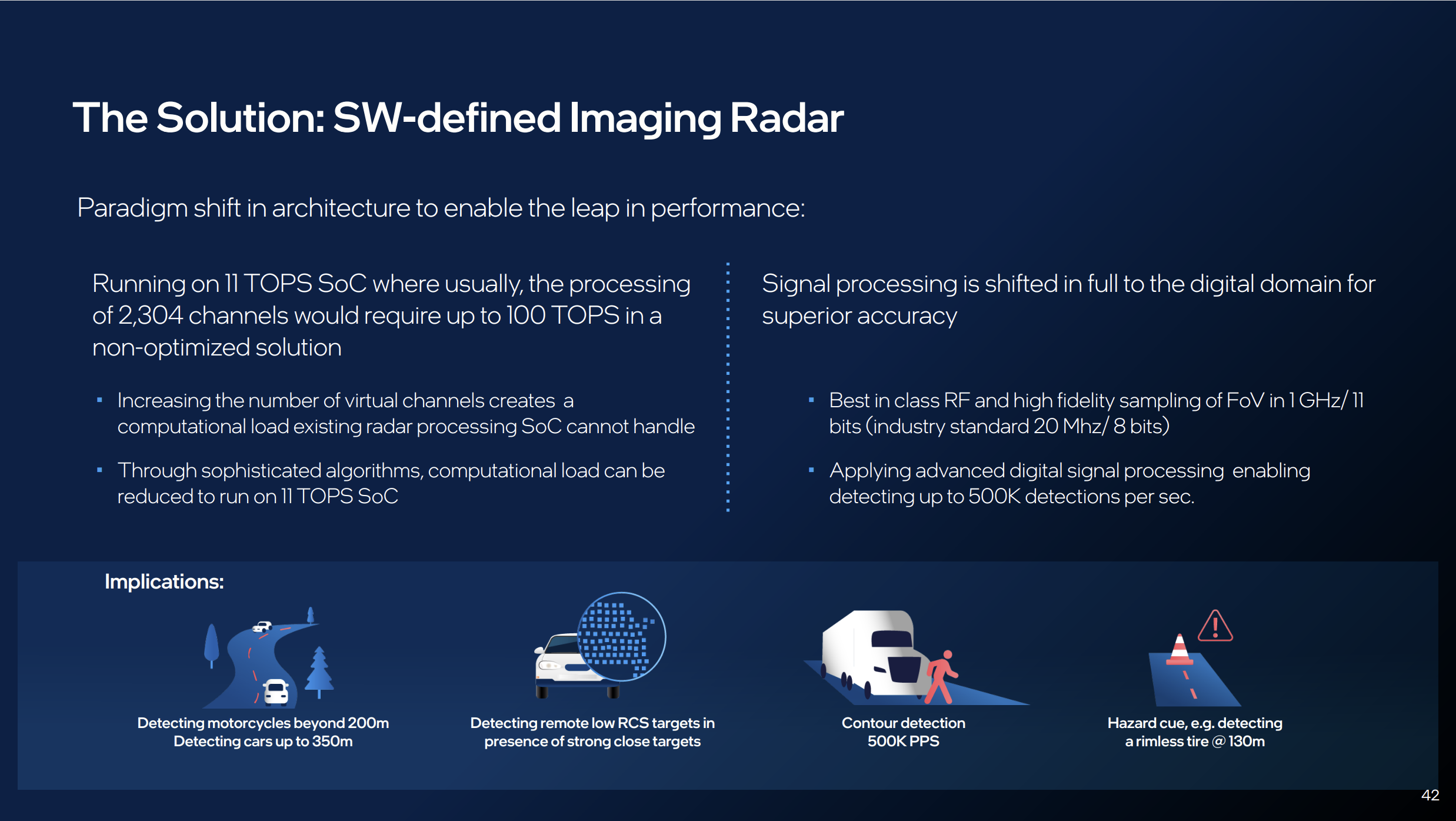 ADAS/AD专题参考资料分享07-Mobileye 2021CES - 知乎