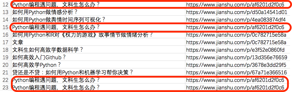 如何用python爬数据？（一）网页抓取 知乎 