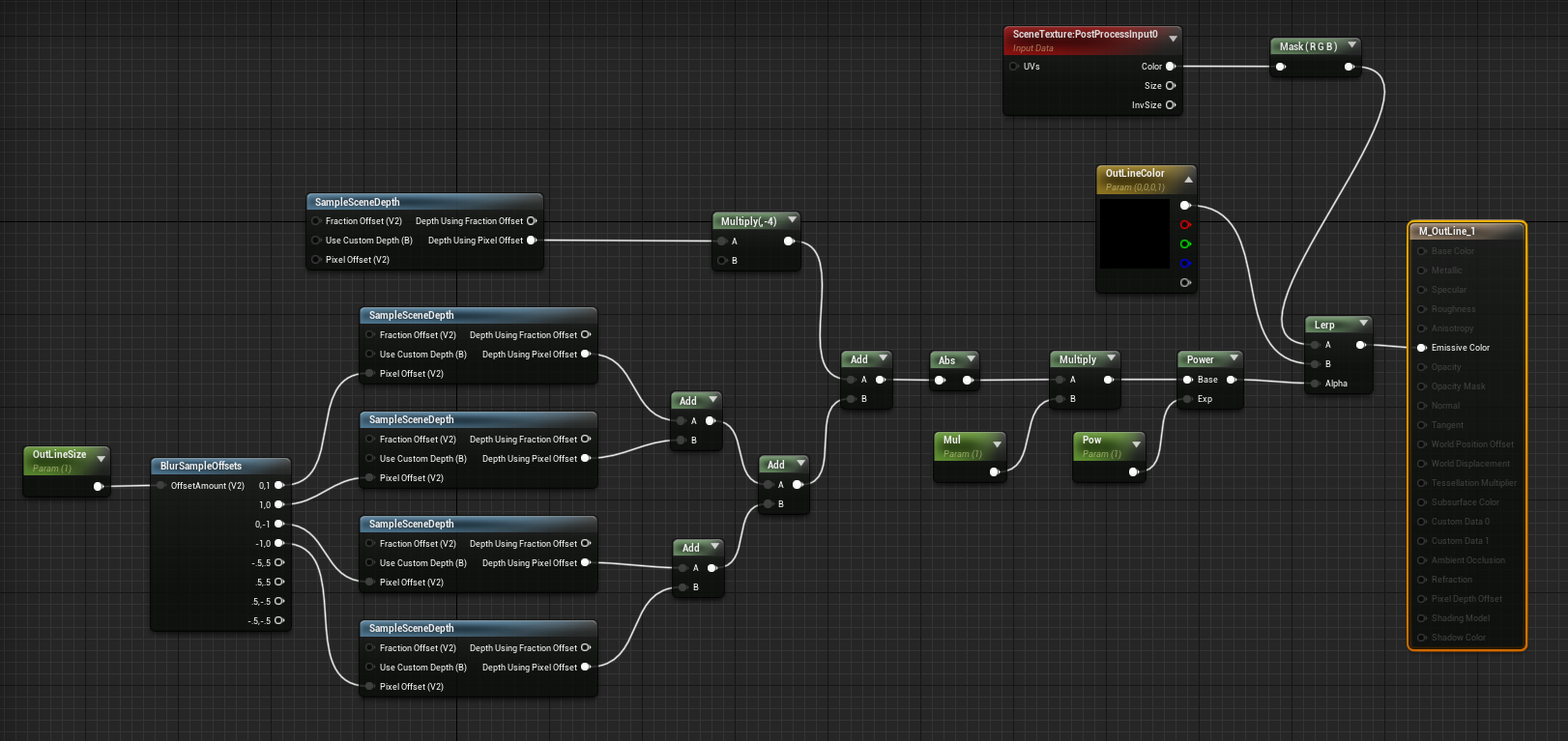 基于 PostProcess 的 UE4 描边方案与实现总结 - 知乎
