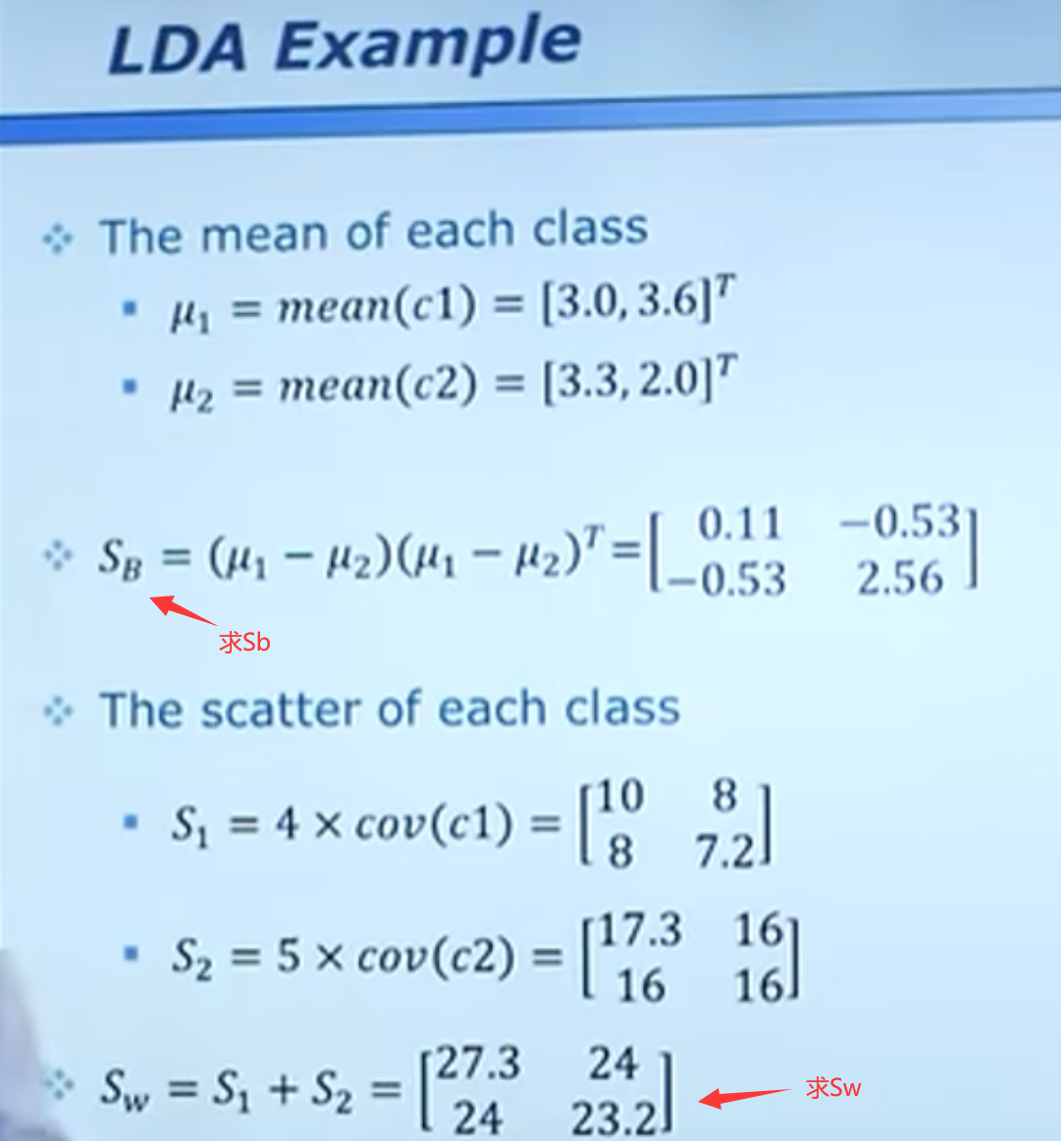PCA与LDA简记 - 知乎