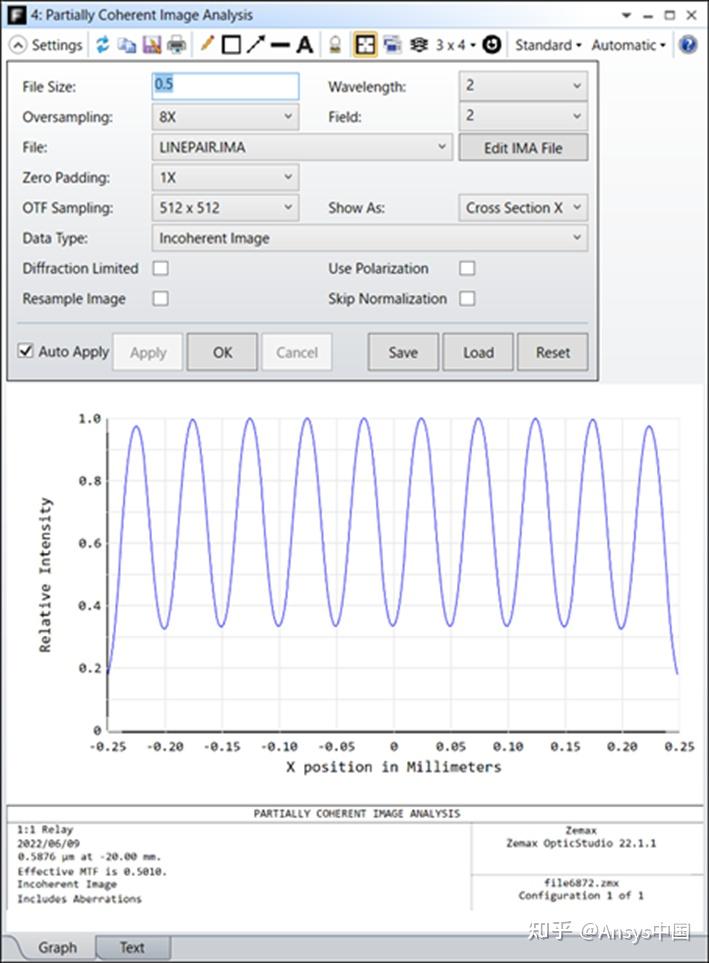 技巧-Zemax 解像力仿真 - 知乎
