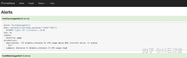 技术干货|Prometheus告警及告警规则 - 知乎