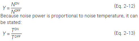 噪声系数不确定度计算器 - Y 因子法 (英文原版）The Y-Factor Method (1) - 知乎