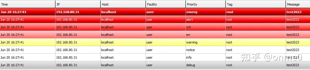 Linux系统操作命令之logger - 知乎