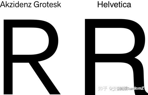西文字体（2）| 设计师常用字体推荐——Akzidenz Grotesk - 知乎